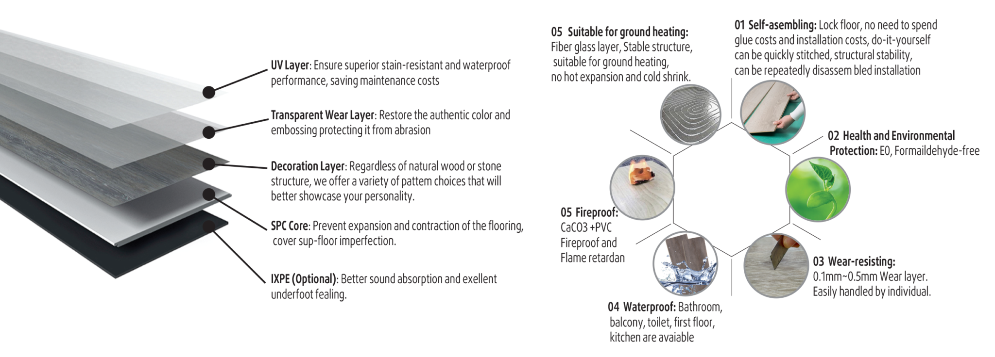 SPC1 | Eleganza Tiles